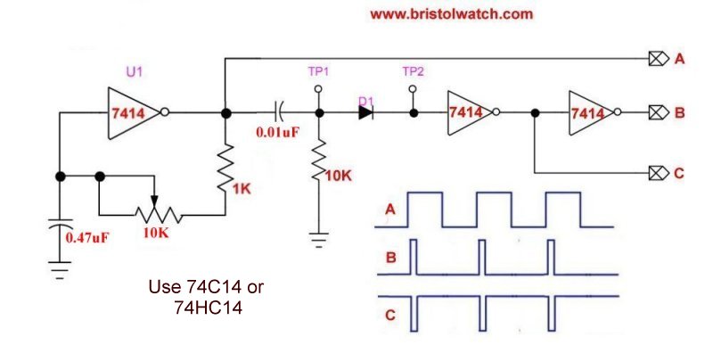 Simple Schmitt Trigger SN74HC14 Square Wave Generator